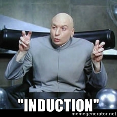 Induction and Recursion Loop Invariants and Program Correctness ...